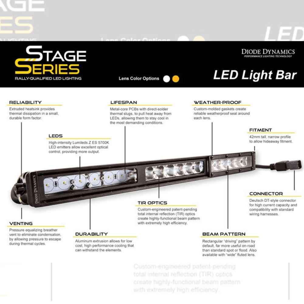 Stage Series 30" LED Light Bar – Yota Force